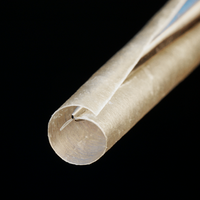 AxoGuard® Nerve Protector | AxoGen, Inc. (AXGN)